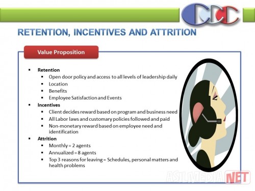 RETENTION, INCENTIVES AND ATTRITION SLIDE. POWER POINT PRESENTATION ...